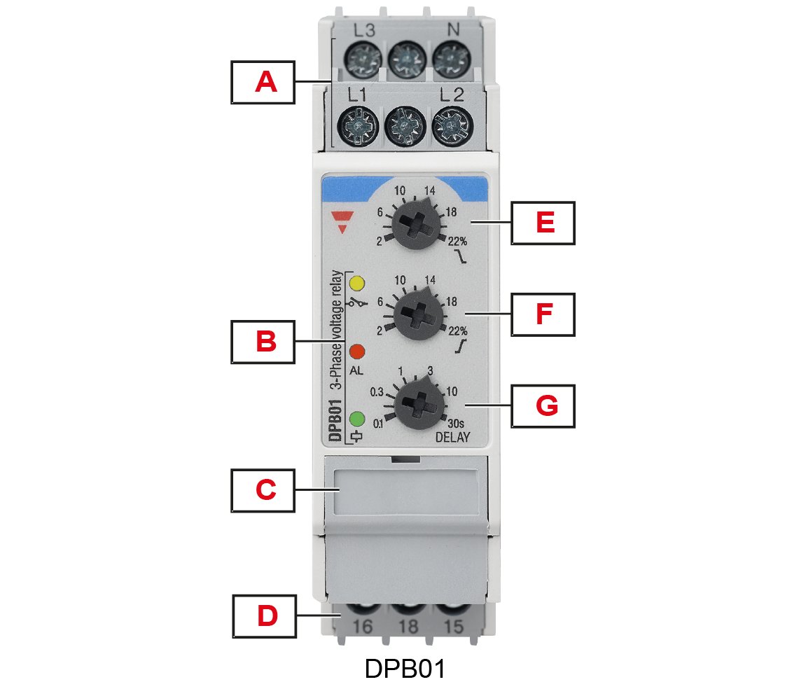 DPB01-PPB01